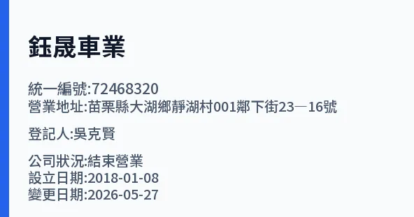鈺晟車業的照片-統編 72468320(苗栗縣) 公司登記資料與營業項目詳細圖表