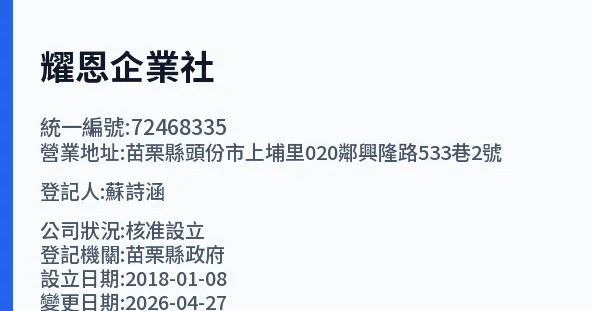 耀恩企業社的照片-統編 72468335(苗栗縣) 公司登記資料與營業項目詳細圖表