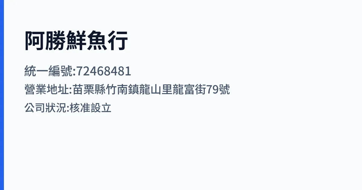 阿勝鮮魚行 - 統編 72468481(苗栗縣) 公司登記資料與營業項目詳細圖表