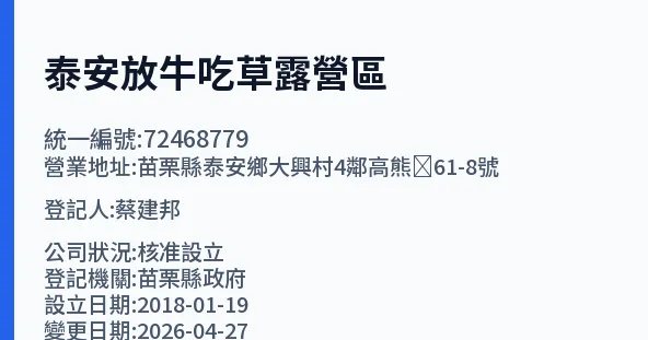 泰安放牛吃草露營區的照片-統編 72468779(苗栗縣) 公司登記資料與營業項目詳細圖表