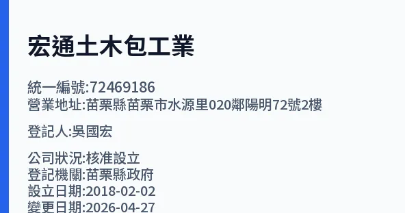 宏通土木包工業的照片-統編 72469186(苗栗縣) 公司登記資料與營業項目詳細圖表