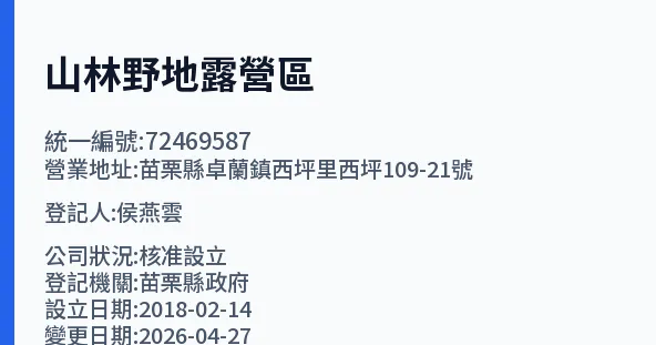 山林野地露營區的照片-統編 72469587(苗栗縣) 公司登記資料與營業項目詳細圖表