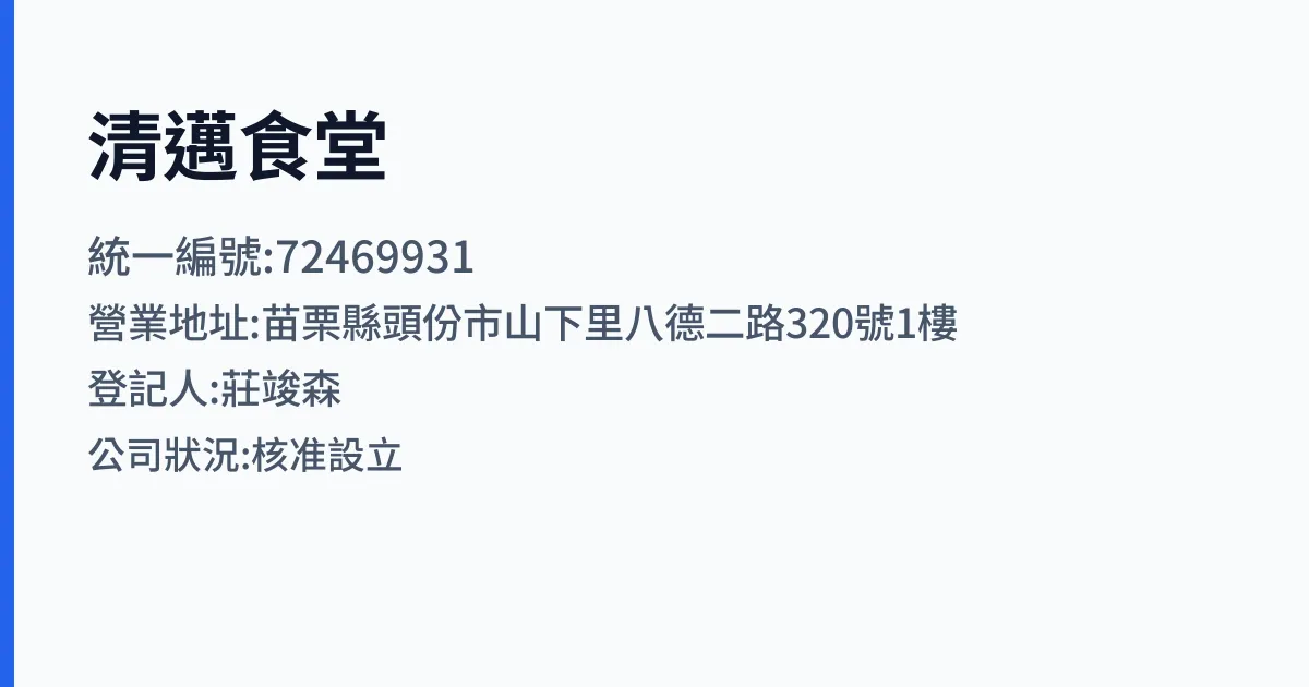 清邁食堂 - 統編 72469931（苗栗縣） 公司登記資料與營業項目詳細圖表
