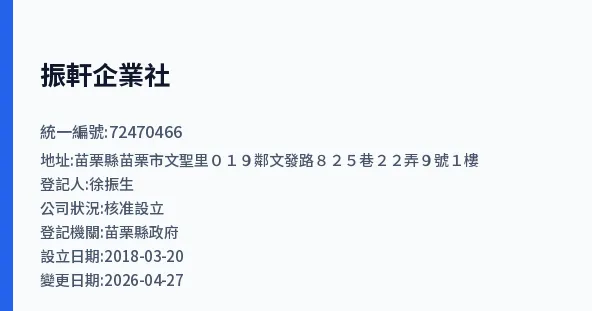 振軒企業社的照片-統編 72470466(苗栗縣) 公司登記資料與營業項目詳細圖表