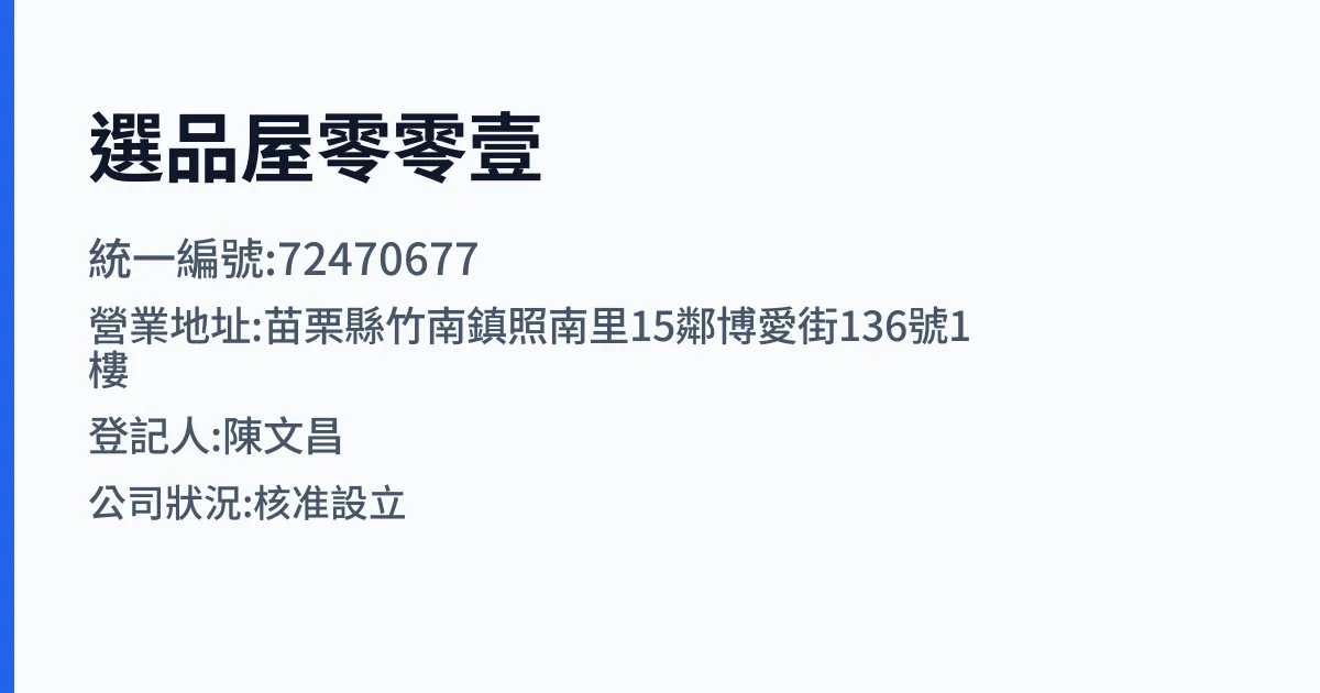 選品屋零零壹 - 統編 72470677(苗栗縣) 公司登記資料與營業項目詳細圖表