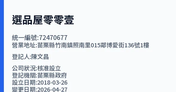 選品屋零零壹的照片-統編 72470677(苗栗縣) 公司登記資料與營業項目詳細圖表