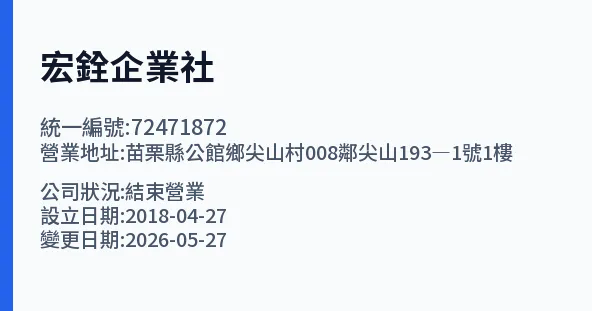 宏銓企業社的照片-統編 72471872(苗栗縣) 公司登記資料與營業項目詳細圖表