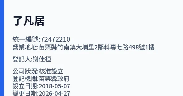 了凡居的照片-統編 72472210(苗栗縣) 公司登記資料與營業項目詳細圖表