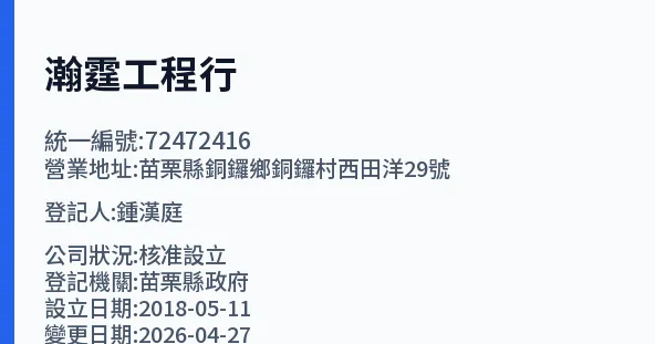 瀚霆工程行的照片-統編 72472416(苗栗縣) 公司登記資料與營業項目詳細圖表