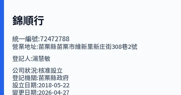 錦順行的照片-統編 72472788(苗栗縣) 公司登記資料與營業項目詳細圖表