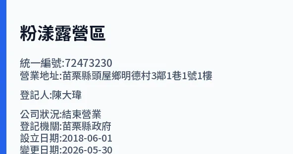 粉漾露營區的照片-統編 72473230(苗栗縣) 公司登記資料與營業項目詳細圖表