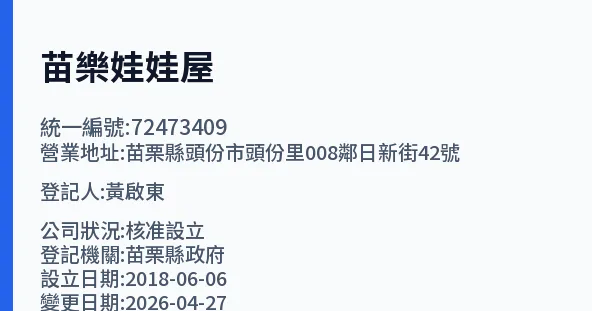 苗樂娃娃屋的照片-統編 72473409(苗栗縣) 公司登記資料與營業項目詳細圖表