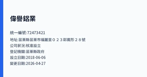 偉譽鋁業的照片-統編 72473421(苗栗縣) 公司登記資料與營業項目詳細圖表