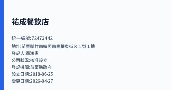 祐成餐飲店的照片-統編 72473442(苗栗縣) 公司登記資料與營業項目詳細圖表