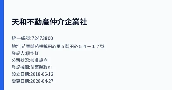 天和不動產仲介企業社的照片-統編 72473800(苗栗縣) 公司登記資料與營業項目詳細圖表