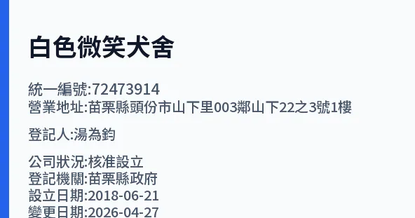 白色微笑犬舍的照片-統編 72473914(苗栗縣) 公司登記資料與營業項目詳細圖表