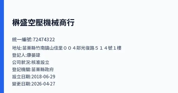 楙盛空壓機械商行的照片-統編 72474322(苗栗縣) 公司登記資料與營業項目詳細圖表
