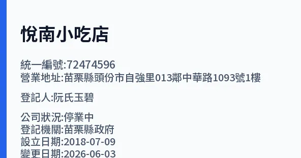 悅南小吃店的照片-統編 72474596(苗栗縣) 公司登記資料與營業項目詳細圖表