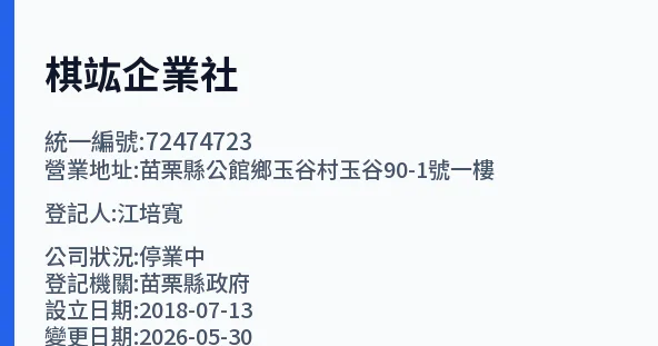 棋竑企業社的照片-統編 72474723(苗栗縣) 公司登記資料與營業項目詳細圖表