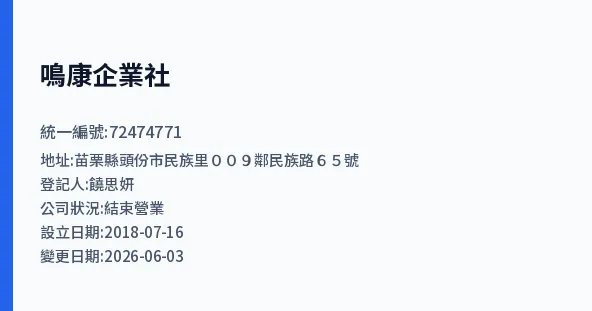 鳴康企業社的照片-統編 72474771(苗栗縣) 公司登記資料與營業項目詳細圖表