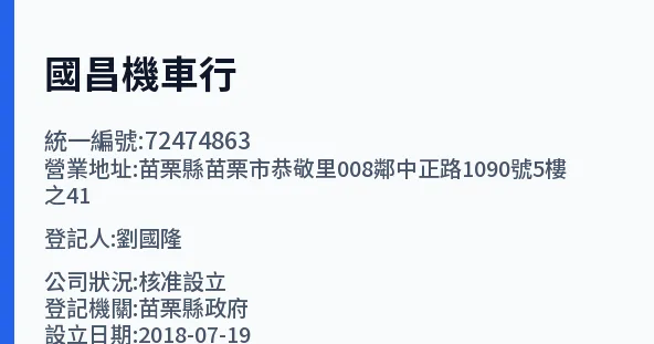 國昌機車行的照片-統編 72474863(苗栗縣) 公司登記資料與營業項目詳細圖表