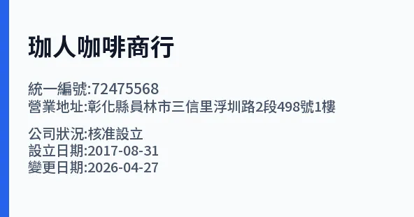 珈人咖啡商行的照片-統編 72475568(彰化縣) 公司登記資料與營業項目詳細圖表