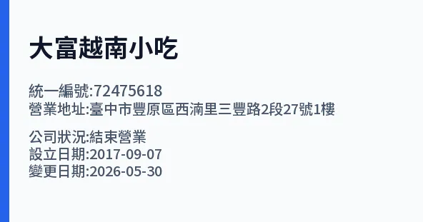 大富越南小吃的照片-統編 72475618(臺中市) 公司登記資料與營業項目詳細圖表