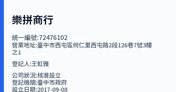 樂拼商行的照片-統編 72476102(臺中市) 公司登記資料與營業項目詳細圖表