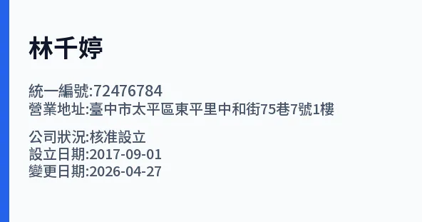林千婷的照片-統編 72476784(臺中市) 公司登記資料與營業項目詳細圖表