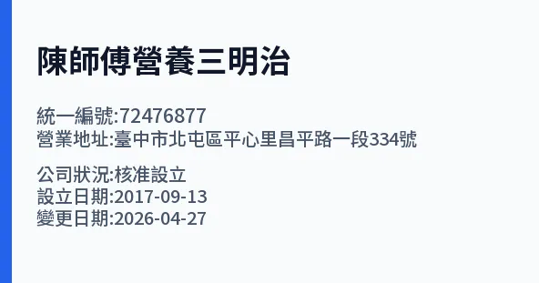 陳師傅營養三明治的照片-統編 72476877(臺中市) 公司登記資料與營業項目詳細圖表