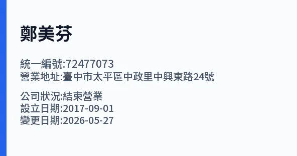 鄭美芬的照片-統編 72477073(臺中市) 公司登記資料與營業項目詳細圖表