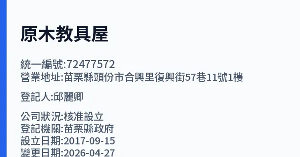 原木教具屋的照片-統編 72477572(苗栗縣) 公司登記資料與營業項目詳細圖表