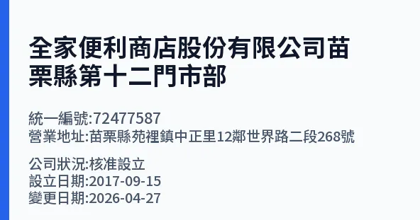 全家便利商店股份有限公司苗栗縣第十二門市部的照片-統編 72477587(苗栗縣) 公司登記資料與營業項目詳細圖表