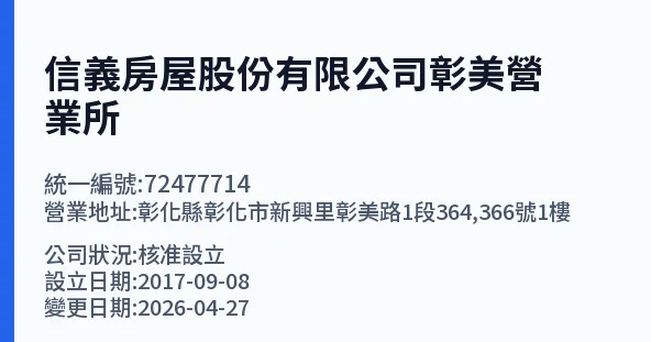 信義房屋股份有限公司彰美營業所的照片-統編 72477714(彰化縣) 公司登記資料與營業項目詳細圖表