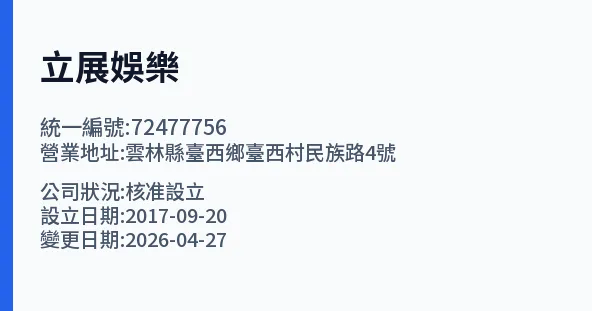 立展娛樂的照片-統編 72477756(雲林縣) 公司登記資料與營業項目詳細圖表