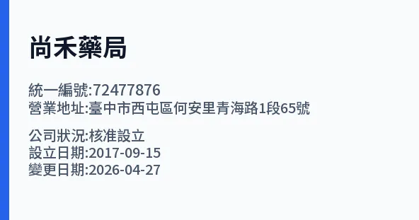 尚禾藥局的照片-統編 72477876(臺中市) 公司登記資料與營業項目詳細圖表