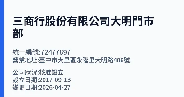 三商行股份有限公司大明門市部的照片-統編 72477897(臺中市) 公司登記資料與營業項目詳細圖表