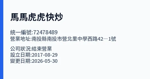 馬馬虎虎快炒的照片-統編 72478489(南投縣) 公司登記資料與營業項目詳細圖表