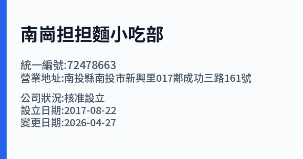 南崗担担麵小吃部的照片-統編 72478663(南投縣) 公司登記資料與營業項目詳細圖表