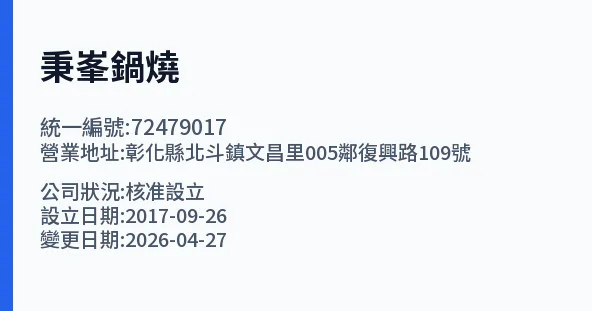 秉峯鍋燒的照片-統編 72479017(彰化縣) 公司登記資料與營業項目詳細圖表