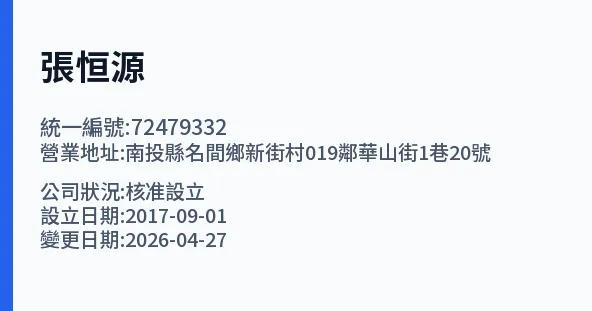 張恒源的照片-統編 72479332(南投縣) 公司登記資料與營業項目詳細圖表