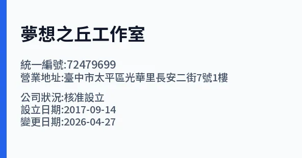 夢想之丘工作室的照片-統編 72479699(臺中市) 公司登記資料與營業項目詳細圖表
