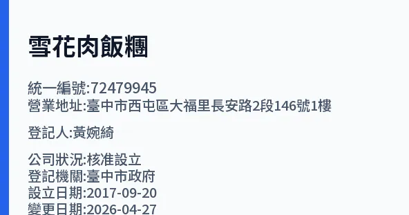 雪花肉飯糰的照片-統編 72479945(臺中市) 公司登記資料與營業項目詳細圖表