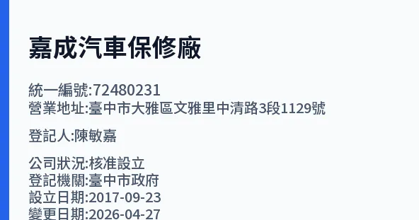 嘉成汽車保修廠的照片-統編 72480231(臺中市) 公司登記資料與營業項目詳細圖表