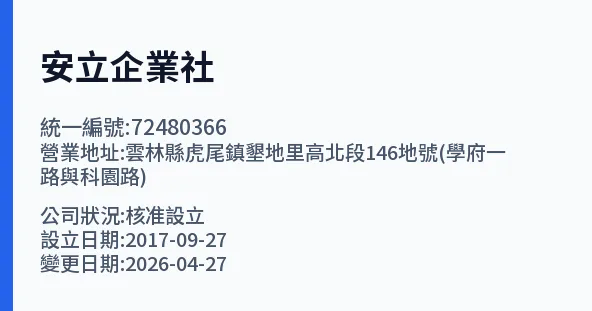 安立企業社的照片-統編 72480366(雲林縣) 公司登記資料與營業項目詳細圖表