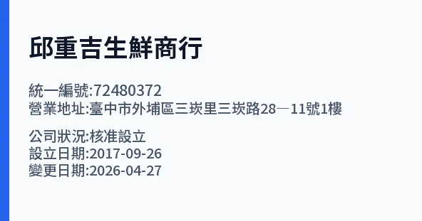 邱重吉生鮮商行的照片-統編 72480372(臺中市) 公司登記資料與營業項目詳細圖表
