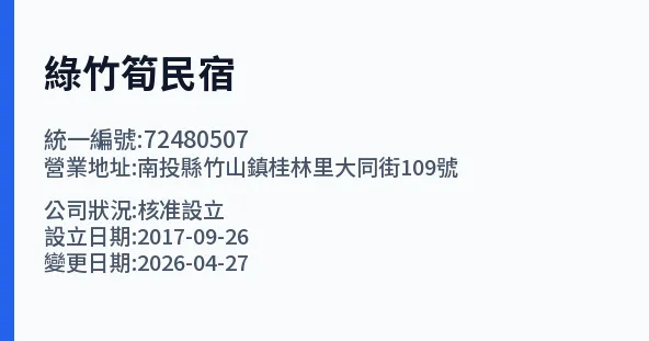 綠竹筍民宿的照片-統編 72480507(南投縣) 公司登記資料與營業項目詳細圖表