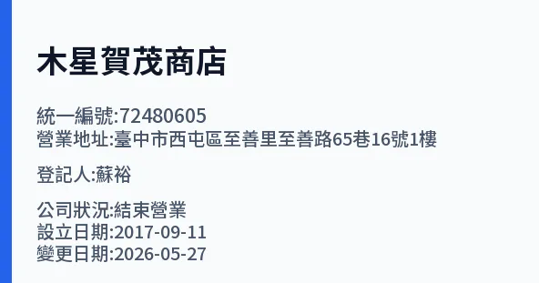 木星賀茂商店的照片-統編 72480605(臺中市) 公司登記資料與營業項目詳細圖表