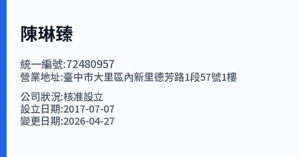 陳琳臻的照片-統編 72480957(臺中市) 公司登記資料與營業項目詳細圖表