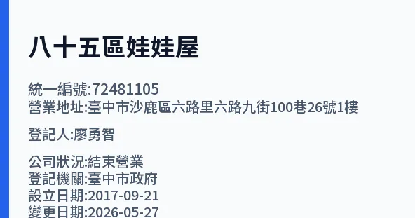 八十五區娃娃屋的照片-統編 72481105(臺中市) 公司登記資料與營業項目詳細圖表